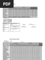 Contoh ARKAS | PDF