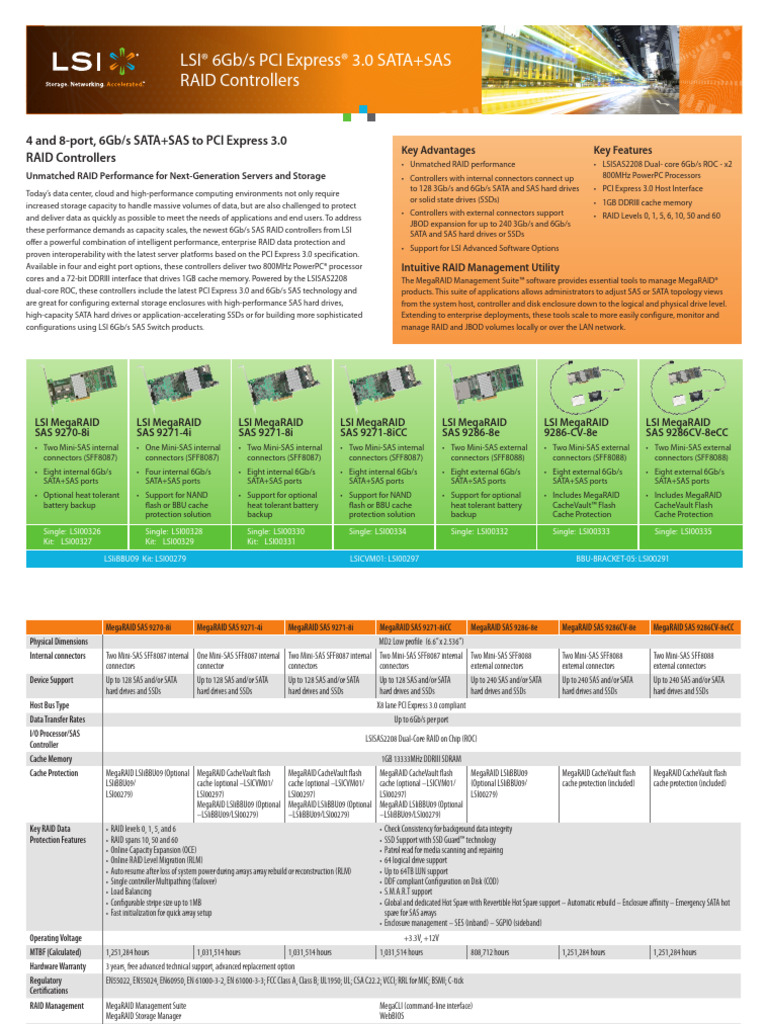 Megaraid Sas 9271 8i Kit Document | PDF | Solid State Drive | Hard Disk ...