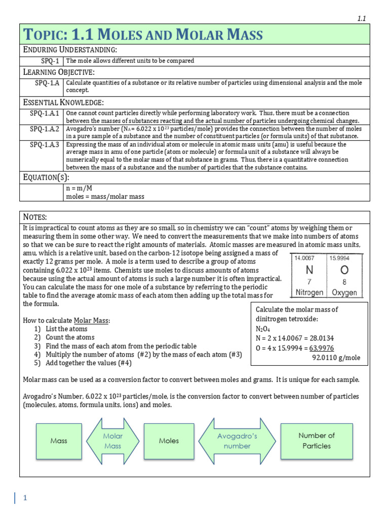 Uploads3723372339971.1 Moles and Molar Mass Student PDF | PDF | Mole ...