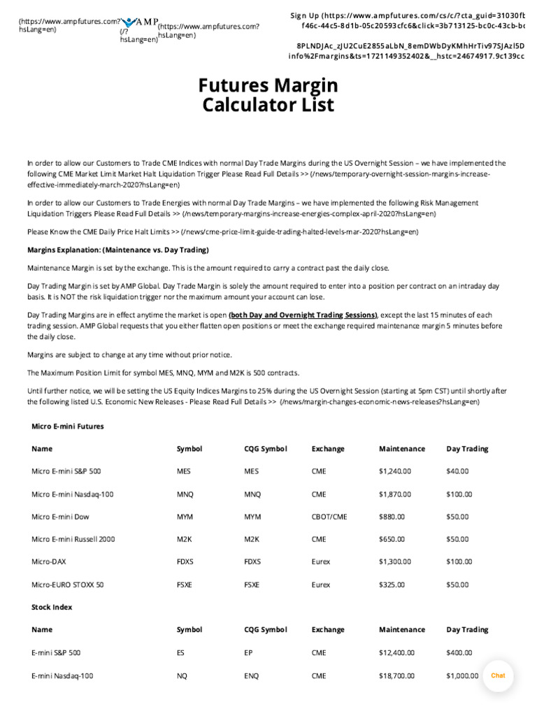 Futures Margin Calculator - AMP Futures | PDF | New York Mercantile ...