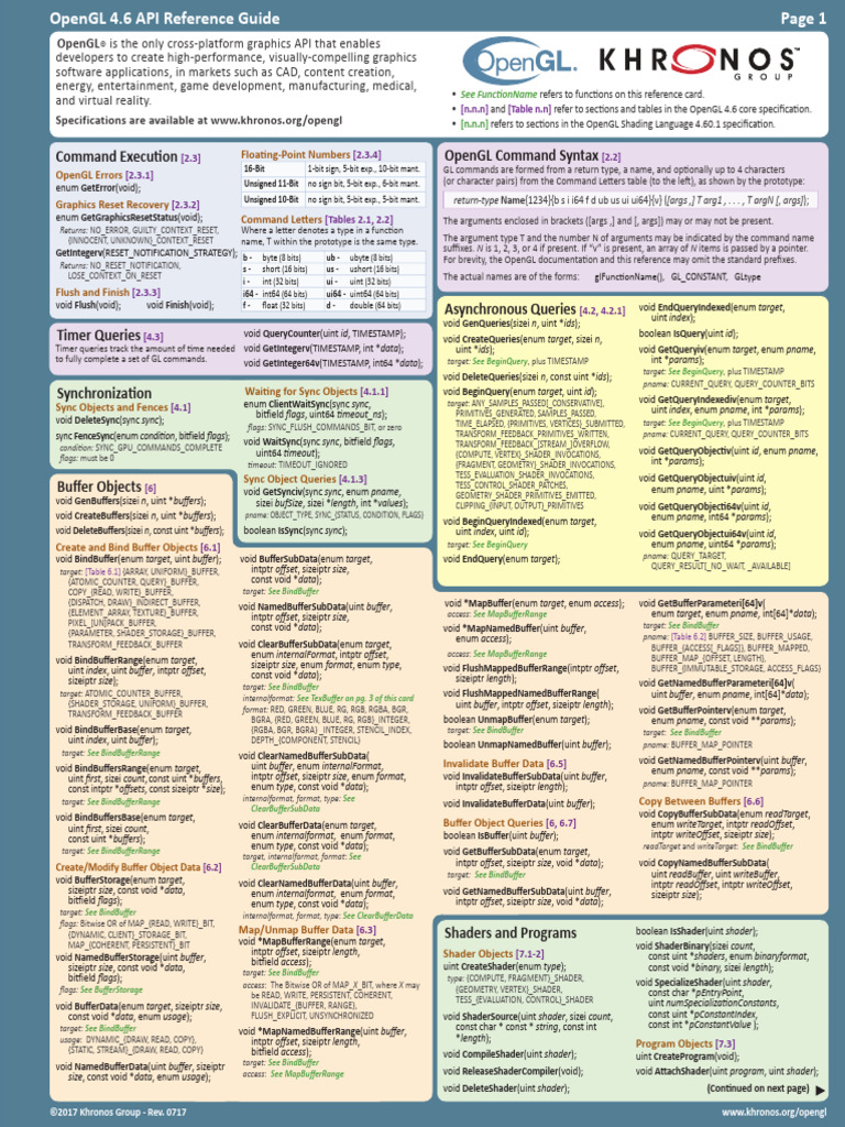 Opengl46 Quick Reference Card | PDF | Shader | Computer Engineering Opengl46 Quick Reference Card | PDF | Shader | Computer Engineering