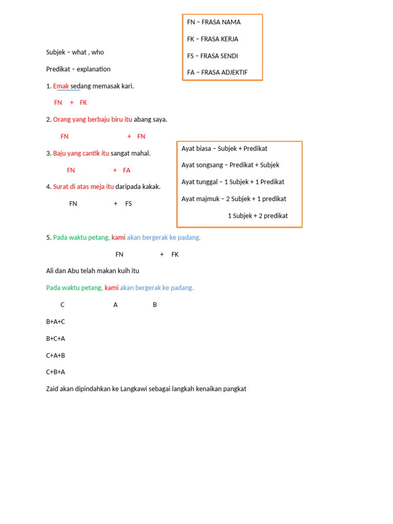 Subjek+pREDIKAT pOLA AYAT | PDF