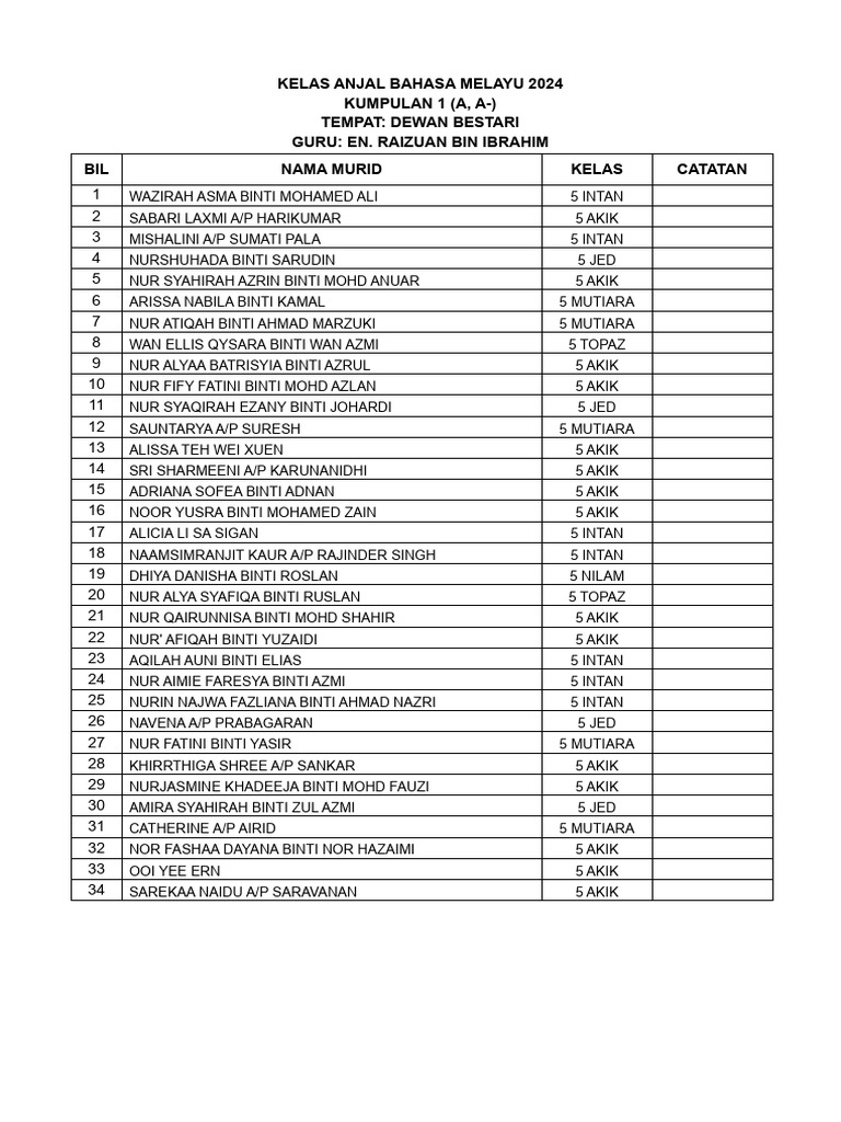 Kelas Anjal Bahasa Melayu 2024 | PDF