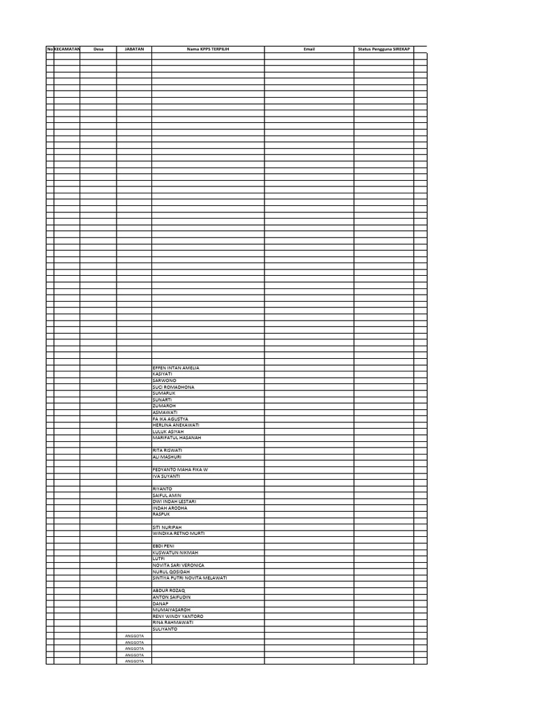 Palang - Akun Kpps Siakba Pilkada 2024 | PDF | Pengelolaan Keuangan & Uang