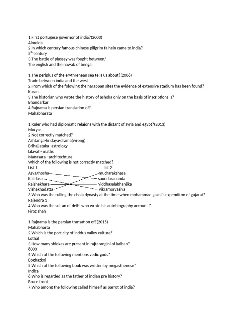 GS Ancient History Q&B | PDF | Religion & Spirituality