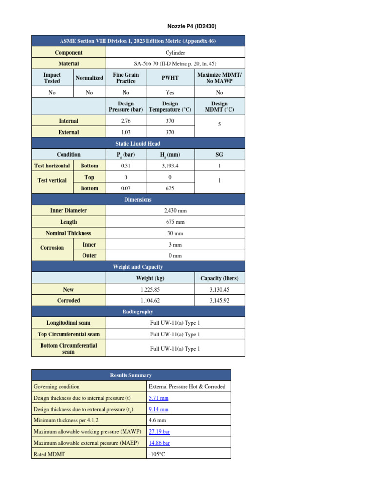 ASME Nozzle P4 Design Specifications | PDF | Corrosion | Pressure