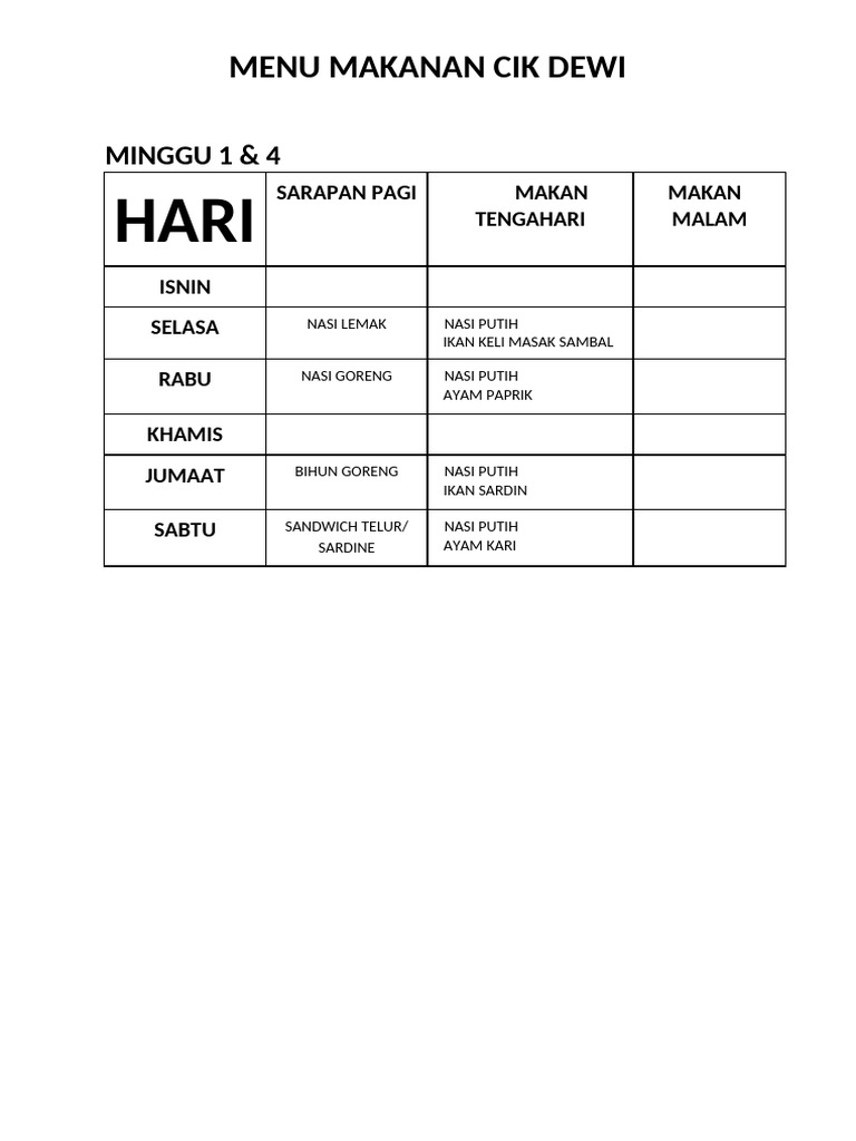 Menu Makanan Cik Man 2023 | PDF | Memasak, Makanan, & Anggur