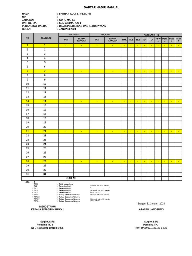 Absensi Manual - BULAN JANUARI-Februari2024 - Untuk GTT Dan PTT Farhan ...