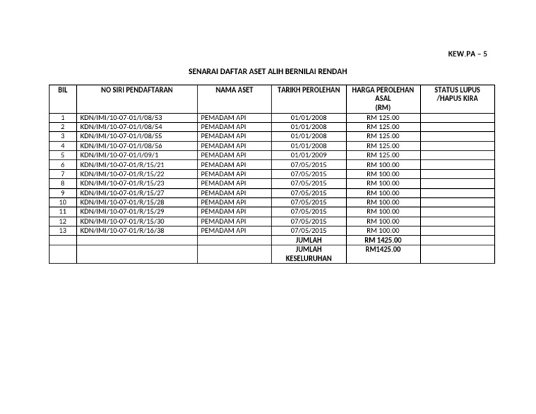 Kew - Pa 5 Pemadam Api 2019 | PDF