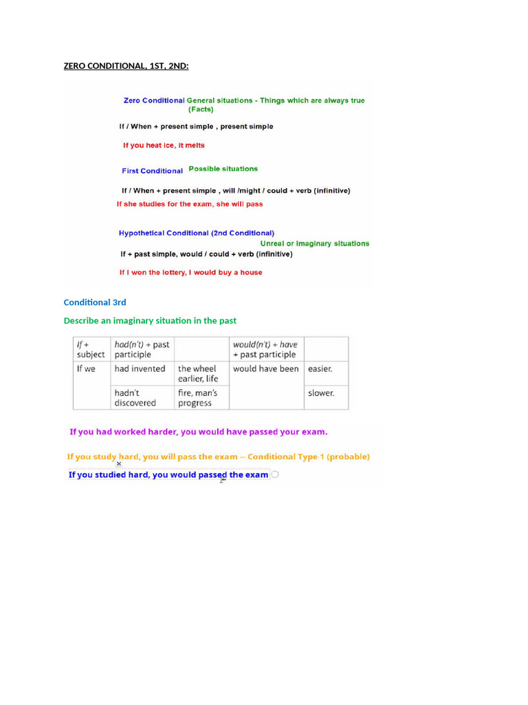 Zero Conditional | PDF