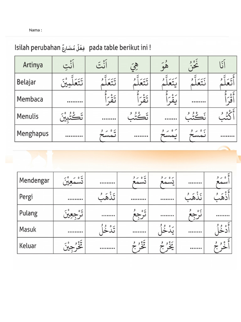 Tugas Tabel Fiil Mudhari | PDF