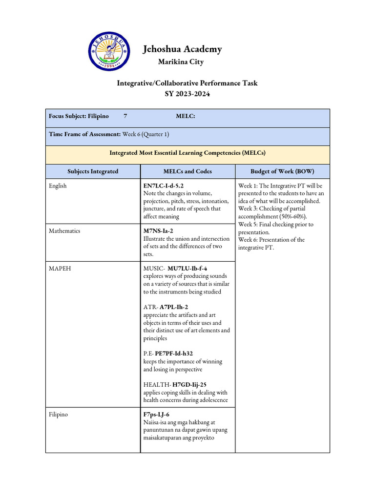 Collaborative Performance Task G7 23-24 | PDF | Information | Cognition