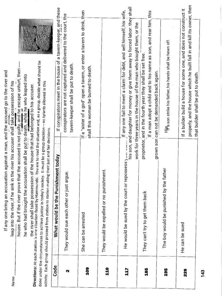 Nalani Clark - Hamhurabi Law Answer Sheet | PDF