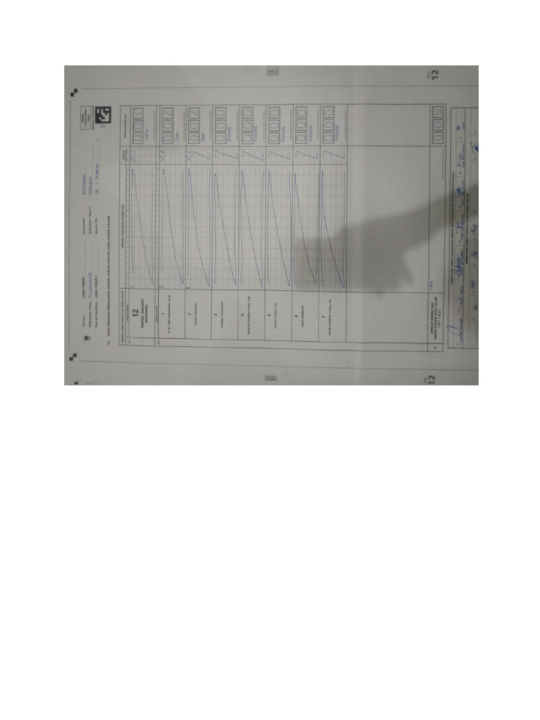 DPRD Prov Tps 09 Tegalrejo | PDF