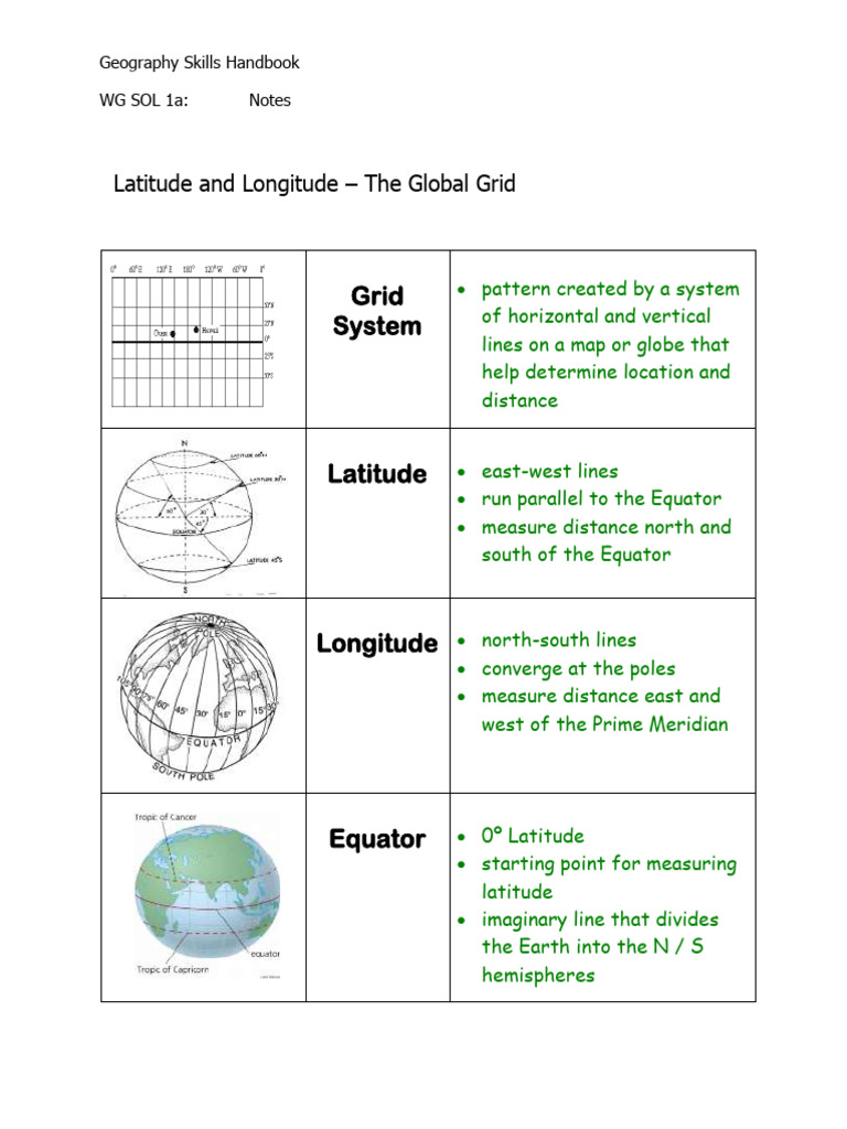 Understanding Latitude and Longitude | PDF