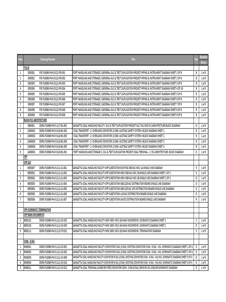 ELECTRICAL ASBUILT DRAWING LIST | PDF | Electrical Substation ...
