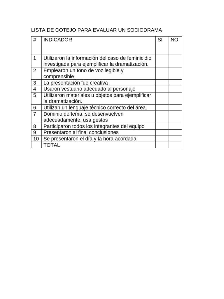 Lista de Cotejo para Sociodrama | PDF | Artes del Lenguaje y ...