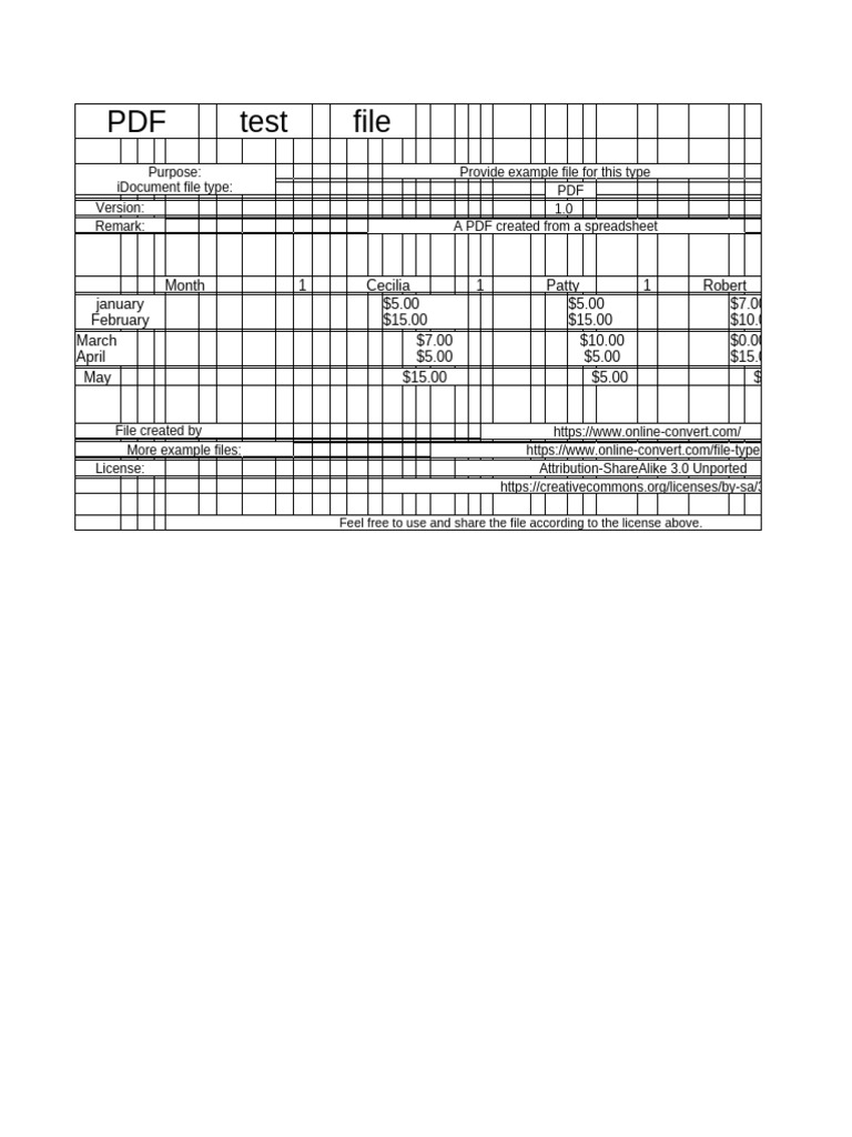 Example Spreadsheet | PDF