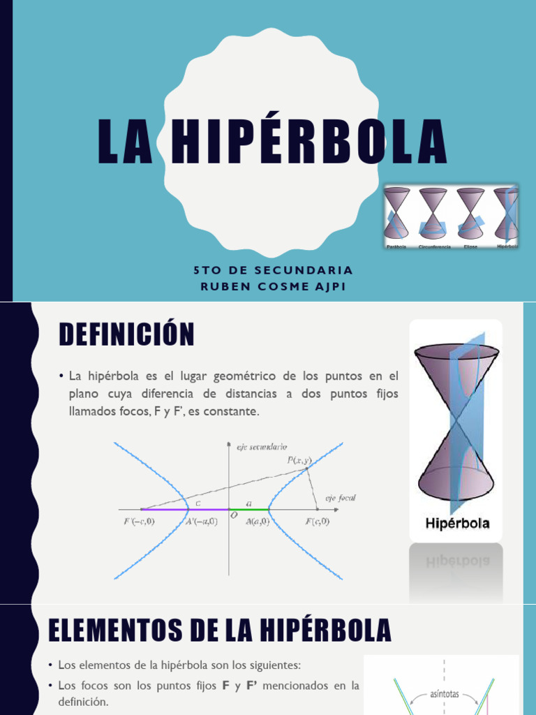 La Hipérbola | PDF