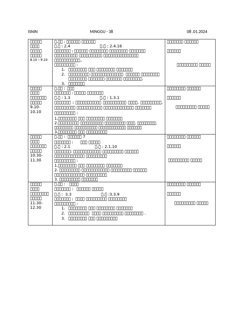 Isnin - 2024 | PDF