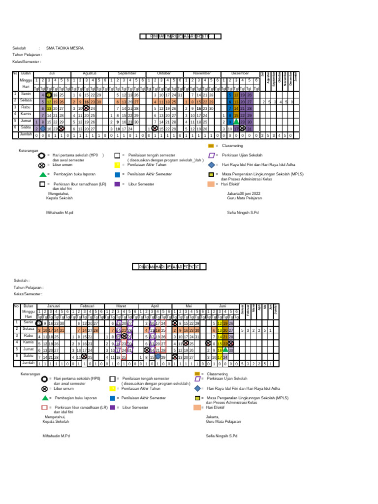Tugas PP - RHEP Dan Alokasi | PDF