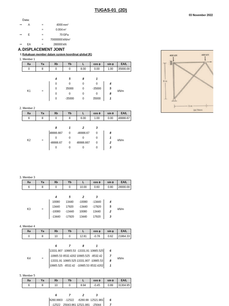 Anstruk Dan Matriks - Machine | PDF