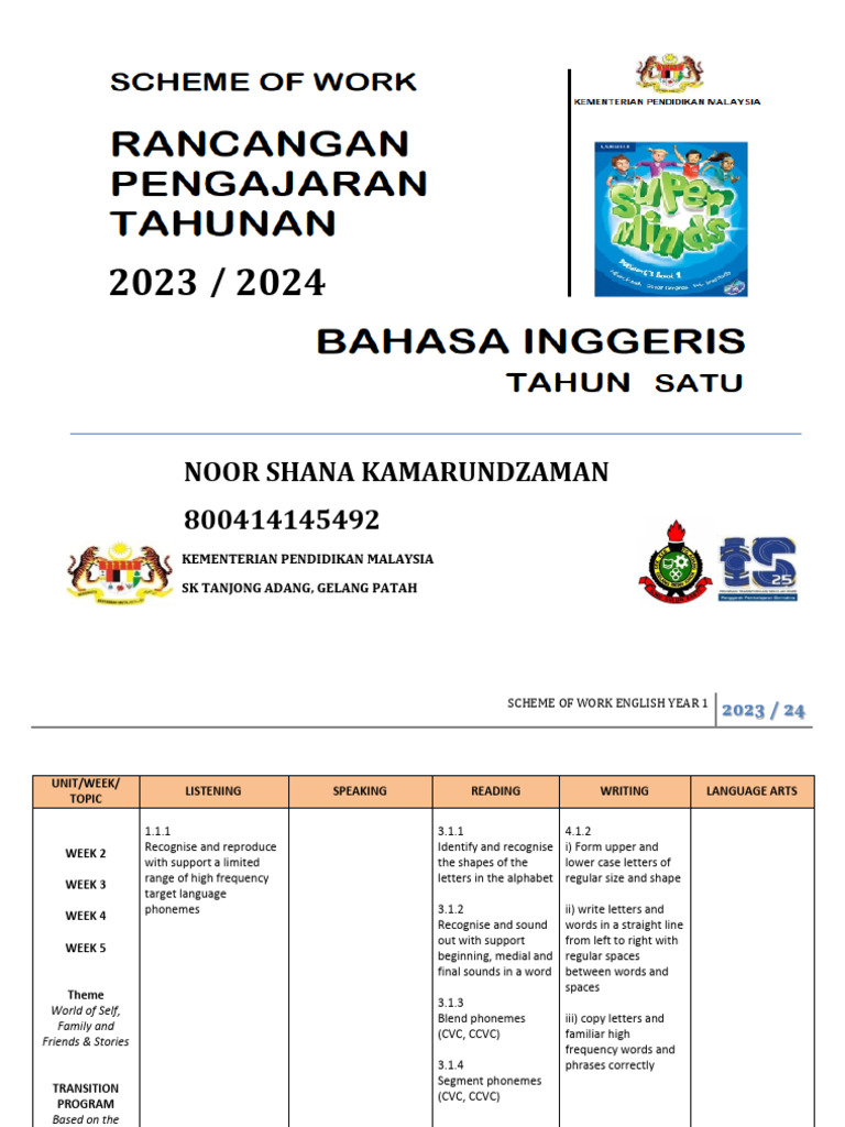 Sow English Year 1 2023-24 | PDF | English Language | Word