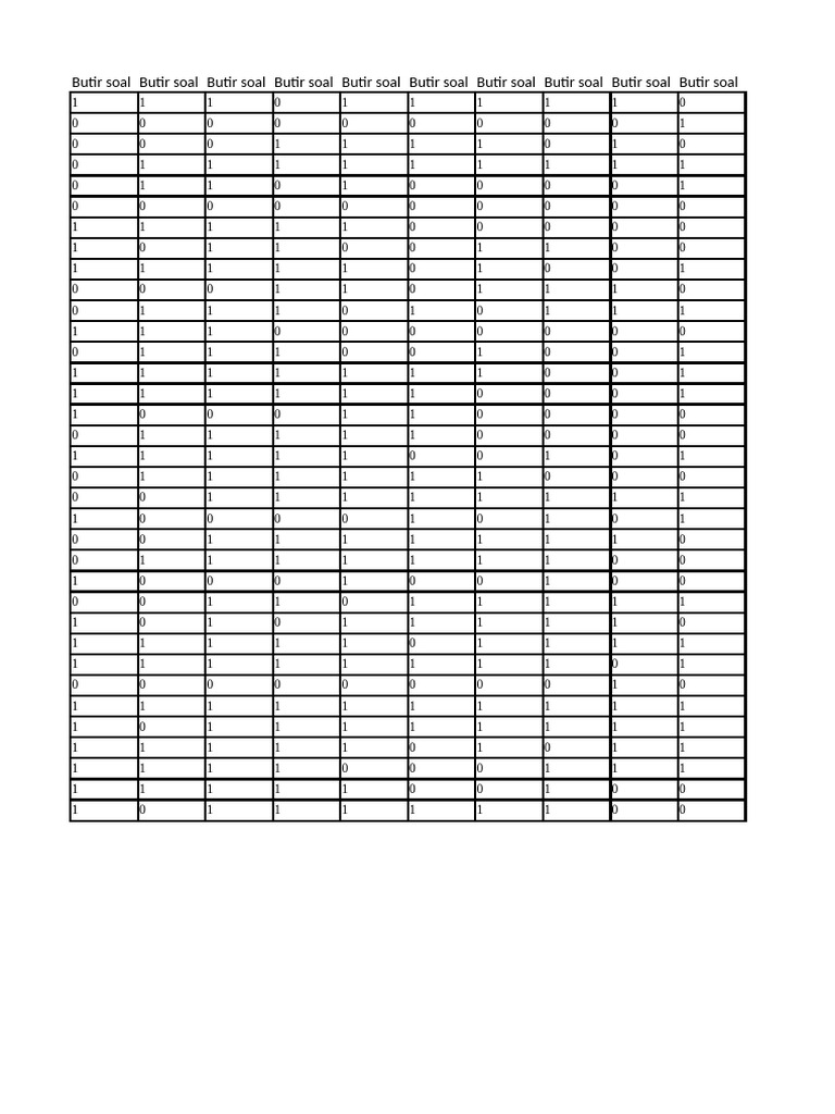 Data Mentah Tes-Spss | PDF