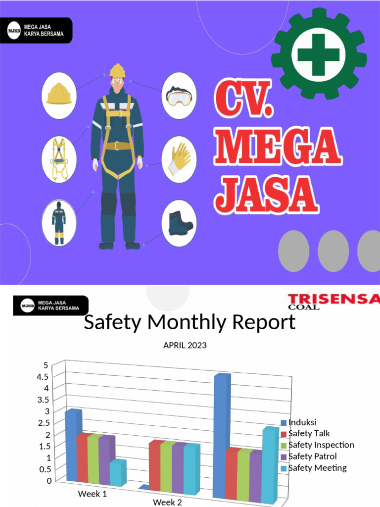 Laporan Keselamatan Bulanan April 2023 | PDF