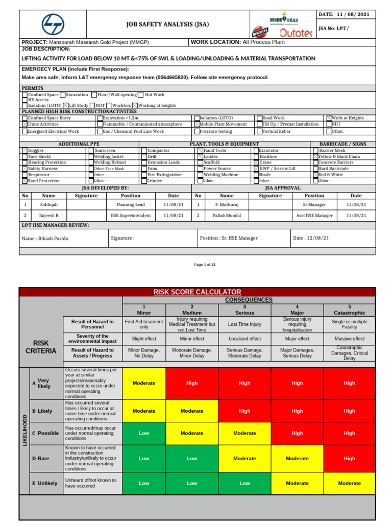 JSA for Lifting & Material Transport | PDF | Working Conditions | Workplace