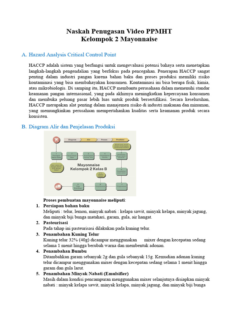 Kel b2 Mayonnaise | PDF