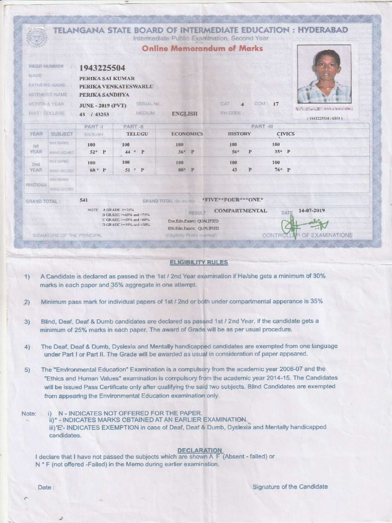 Perika Sai Kumar 12th Memo | PDF