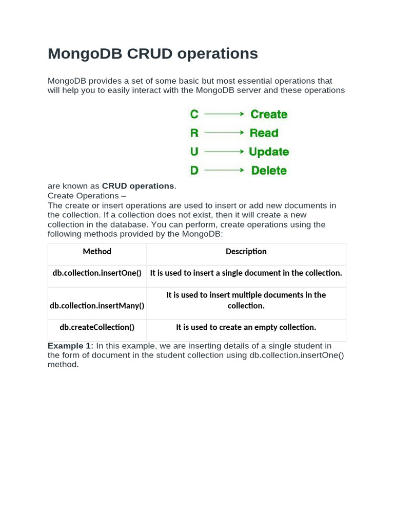 MongoDB CRUD Operations | PDF | Mongo Db | Data Management