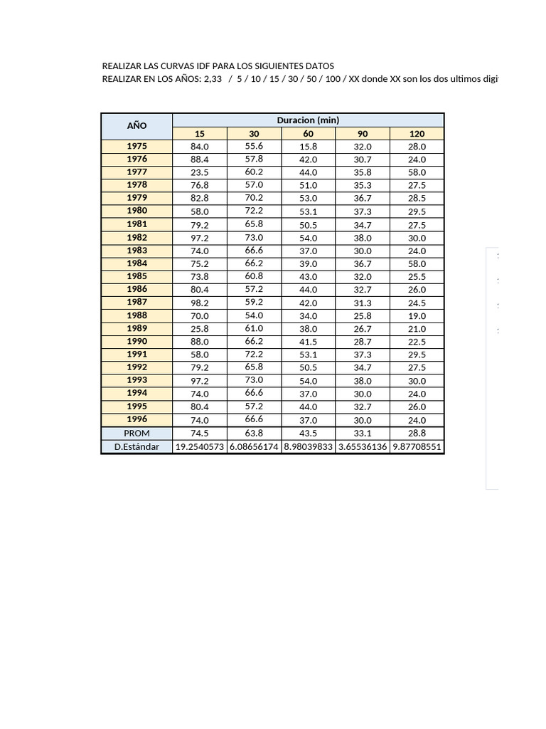 Taller 2do Corte 2022 | PDF