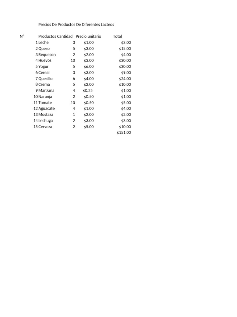 Tarea, Christopher Javier Gonzalez Escobar | PDF