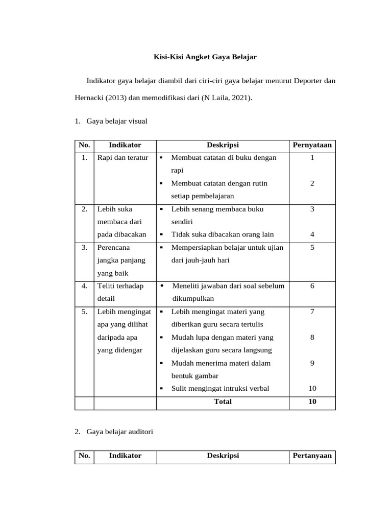 Angket Gaya Belajar | PDF