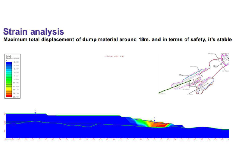 DSP in Pit Block14 - GEOT Verification - 4 | PDF