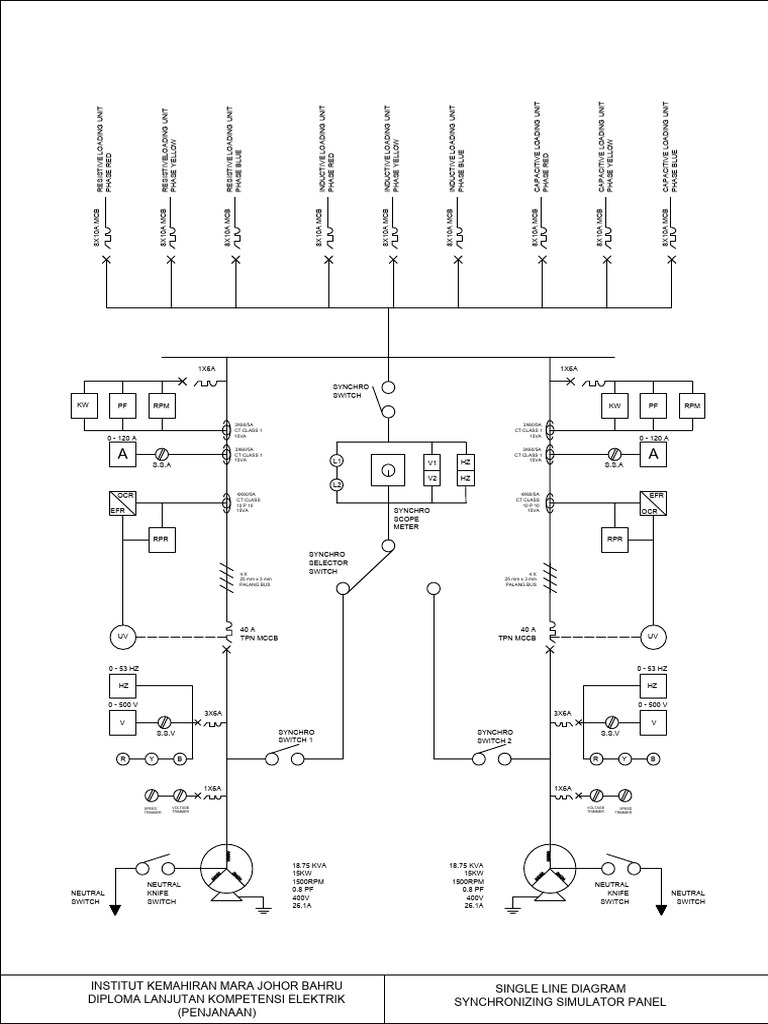 Synchronizing Panel Single Line Diagram | PDF | Physical Quantities ...