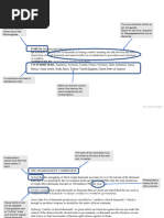Preambulatory and Operative Clauses Cheat Sheet | PDF | United Nations ...