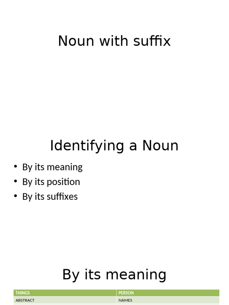 1.noun With Suffix | PDF | Noun | Verb