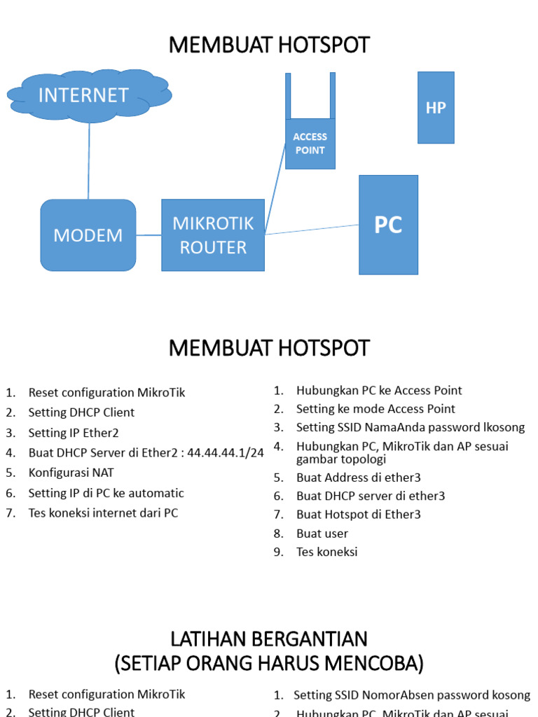 Membuat Hotspot | PDF | Komputer