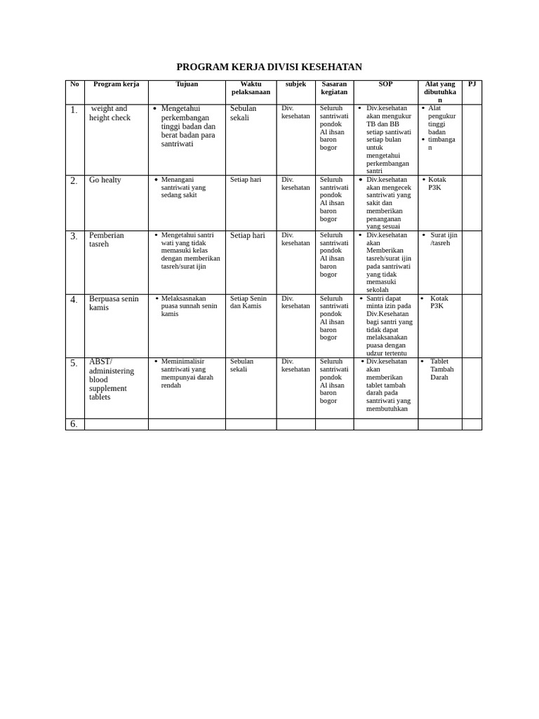 Program Kerja Divisi Kesehatan | PDF