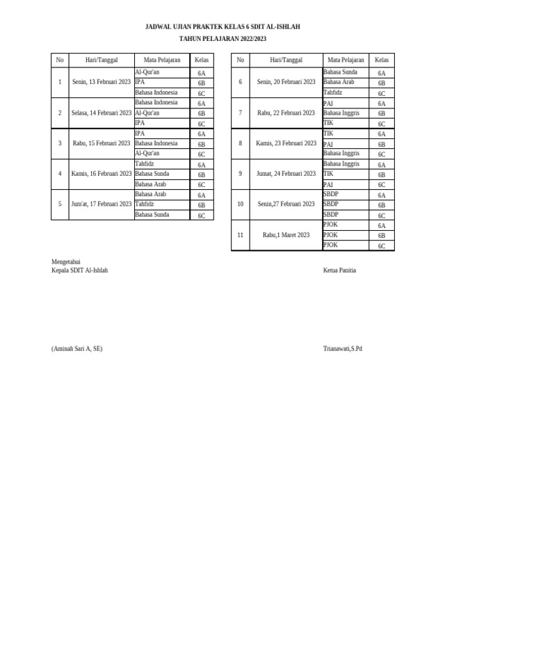 Jadwal Ujian Praktek Kelas 6 2023 | PDF