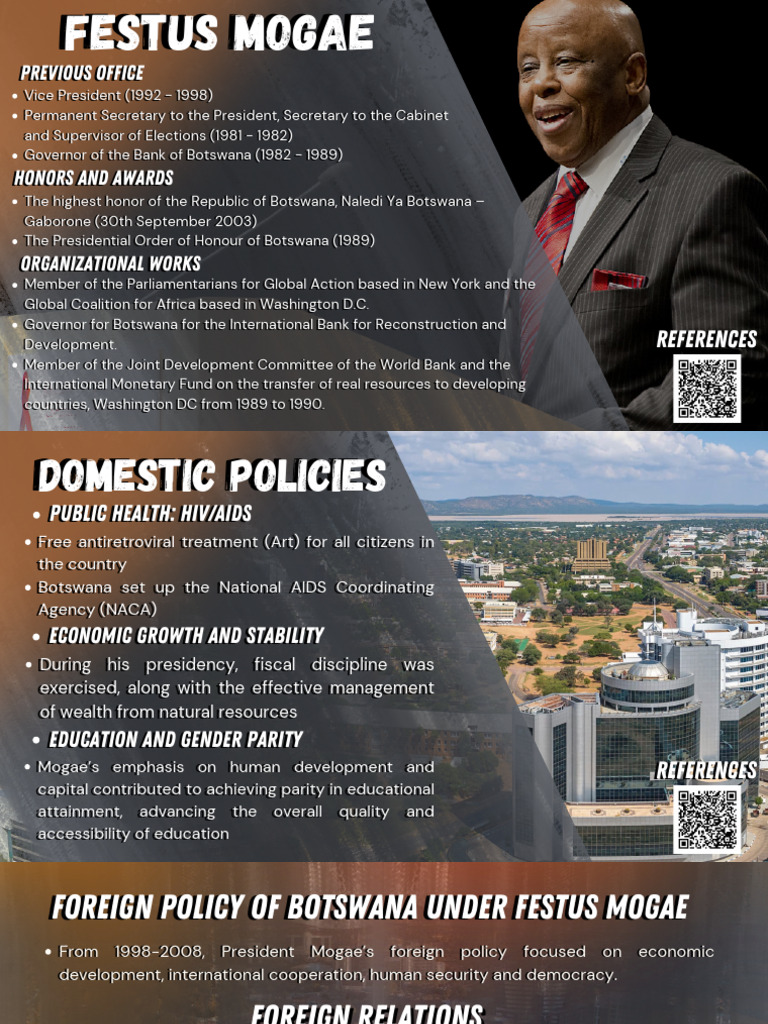 ILS1208 Castillo, Jerao, Leynes, Ramirez, Toralde FA1 | PDF | Botswana | Africa