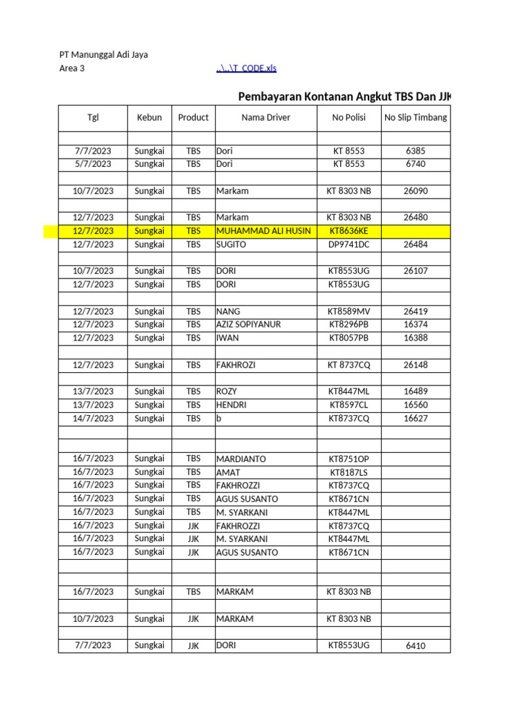 Monitoring Kontanan TBS Skie | PDF | Sains & Matematika | Teknologi & Rekayasa