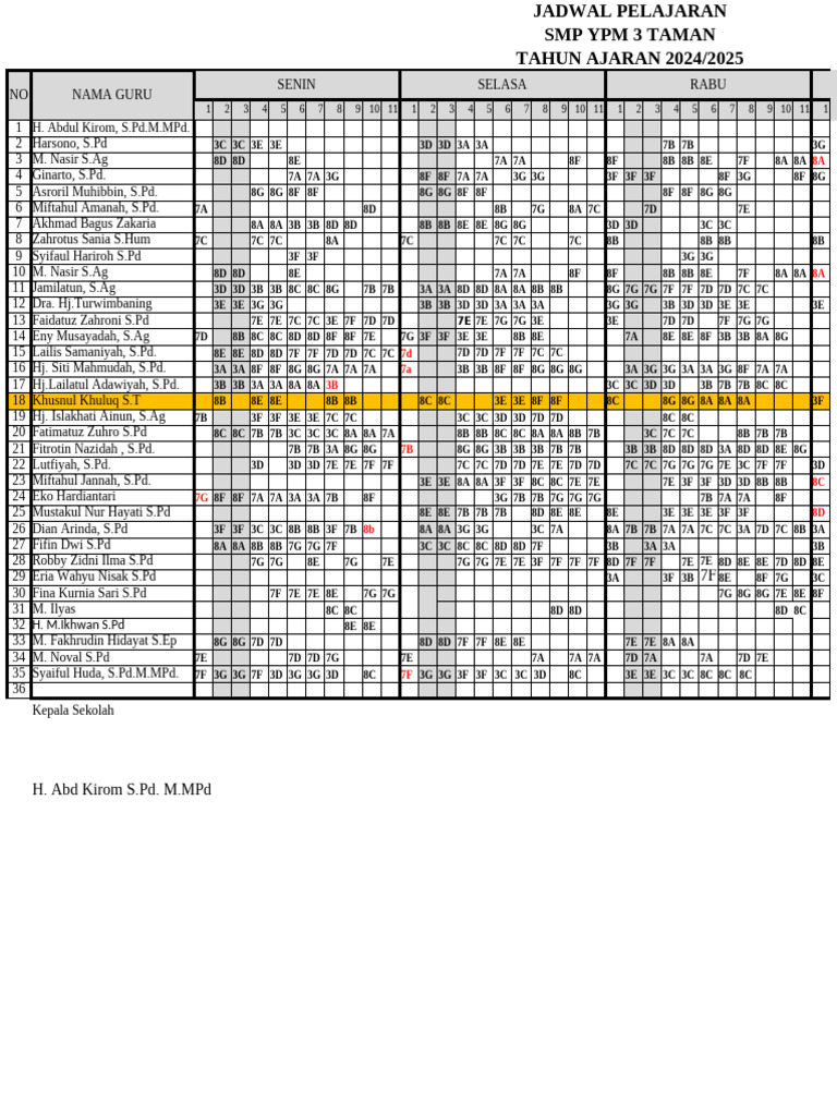 Jadwal 24-25 Gres Gres Cetak | PDF