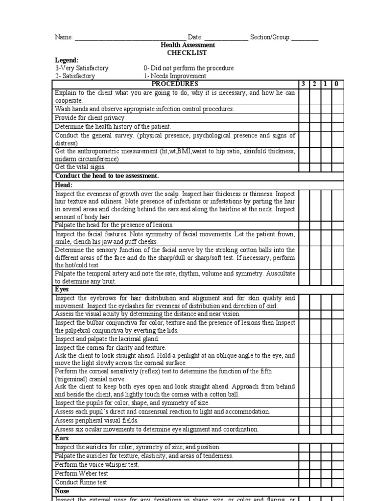 Head To Toe Checklist | Thorax | Neck