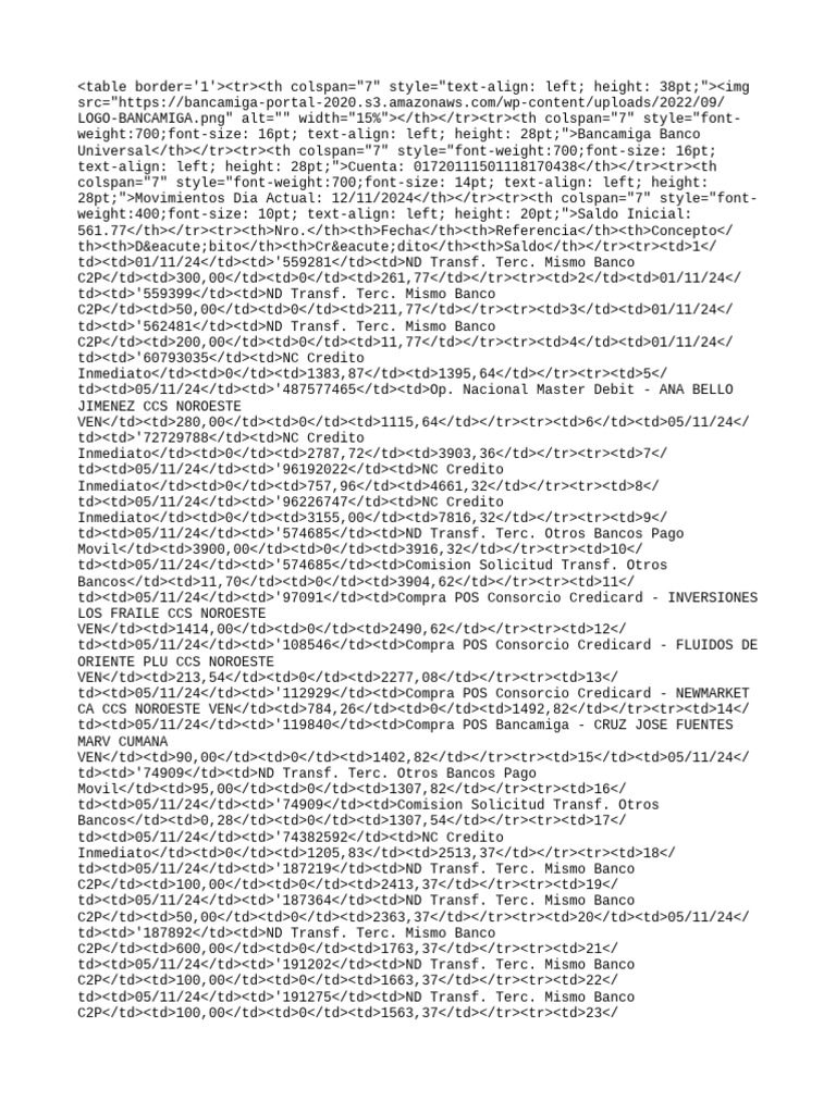 Movimientos 12112024 | PDF | Computers