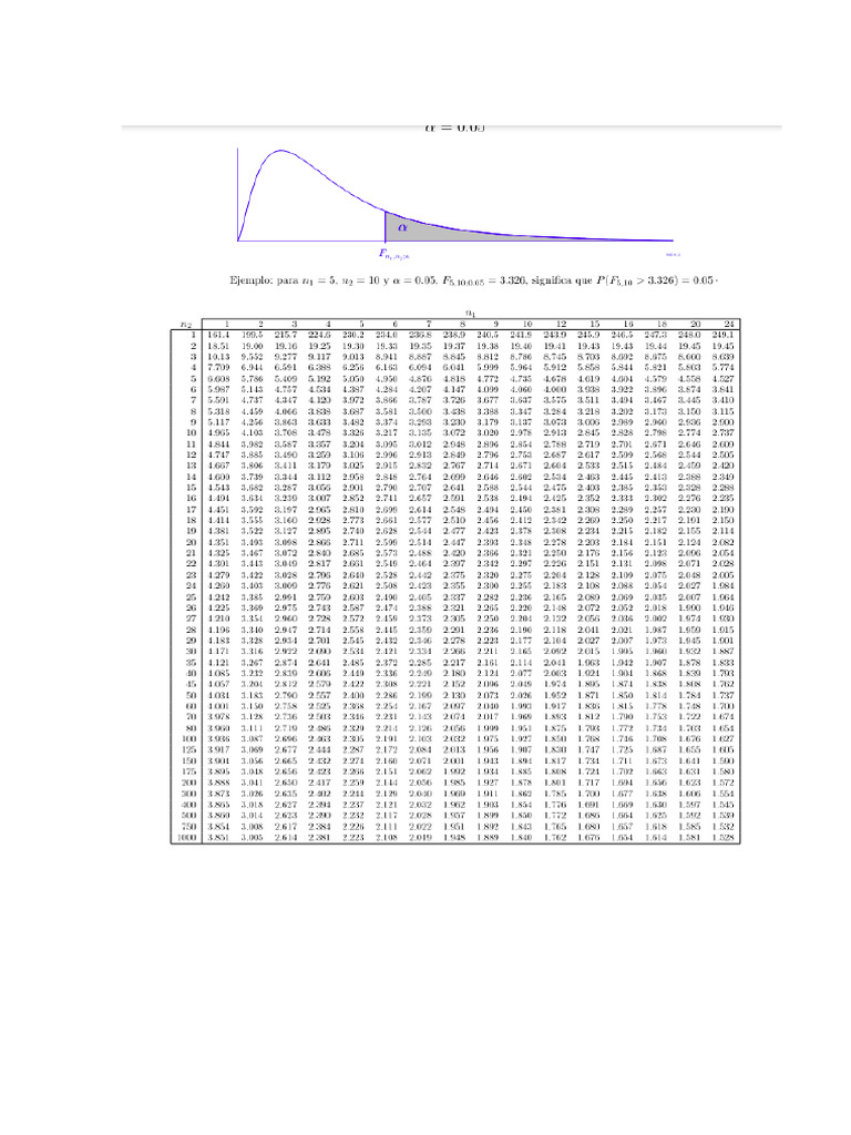 Cuadernillo Raven Especial Coloreada - Niños | PDF