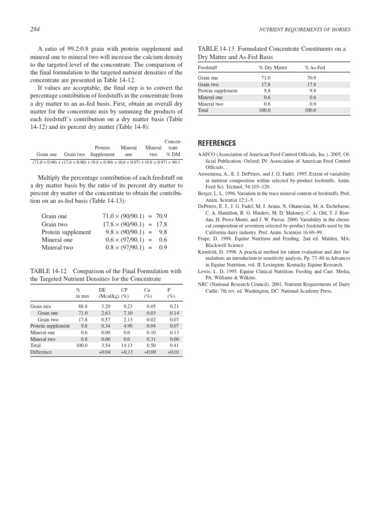 Nutrient Requirements of Horses, 6th Revised Edition-301-358 | PDF